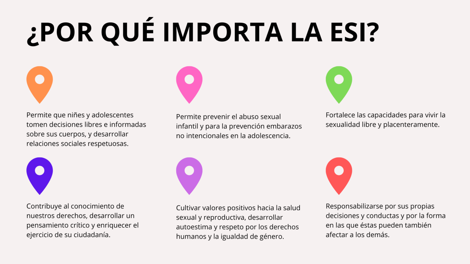 Investigación: De ESI no se habla o las derechas contra el derecho a la ...